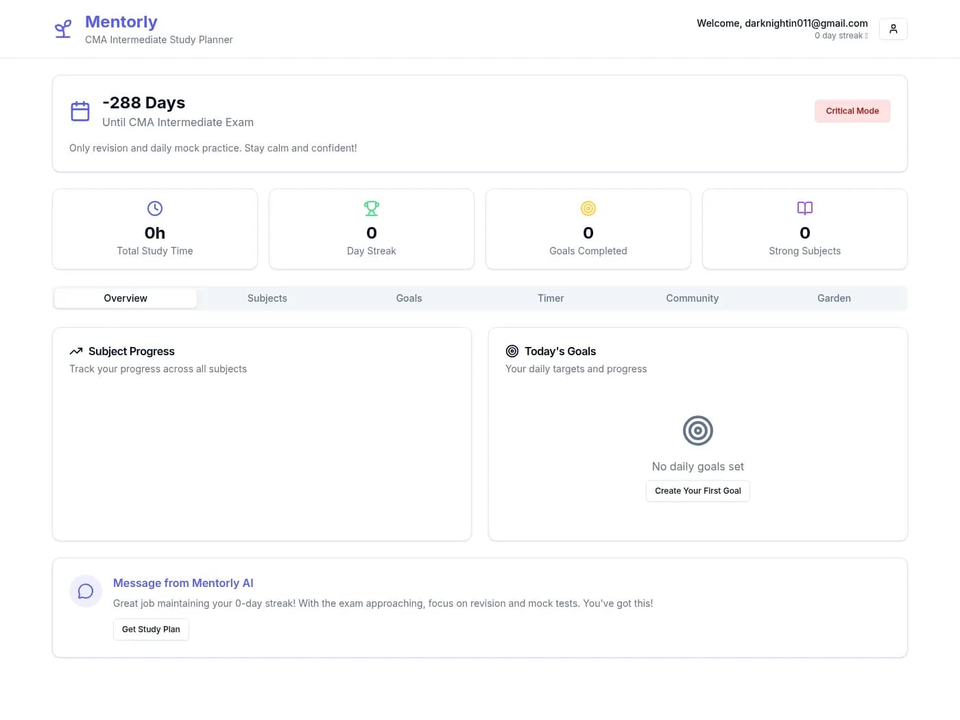 Mentorly – AI-Powered Study Planner for CMA India Intermediate (Both Groups)