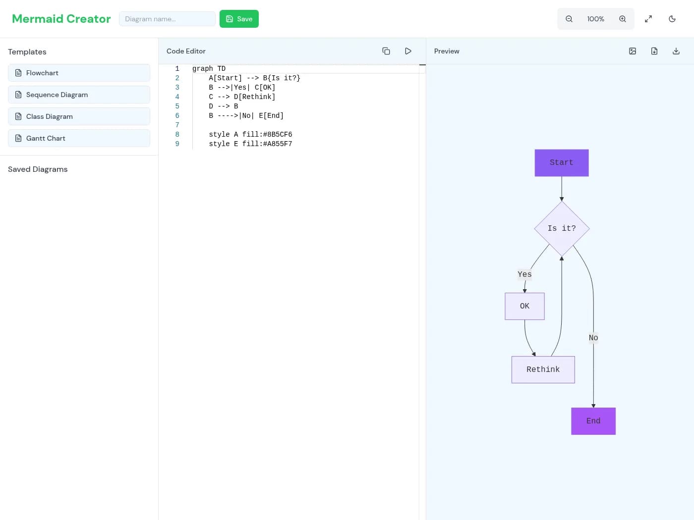 Mermaid Diagram Creator App