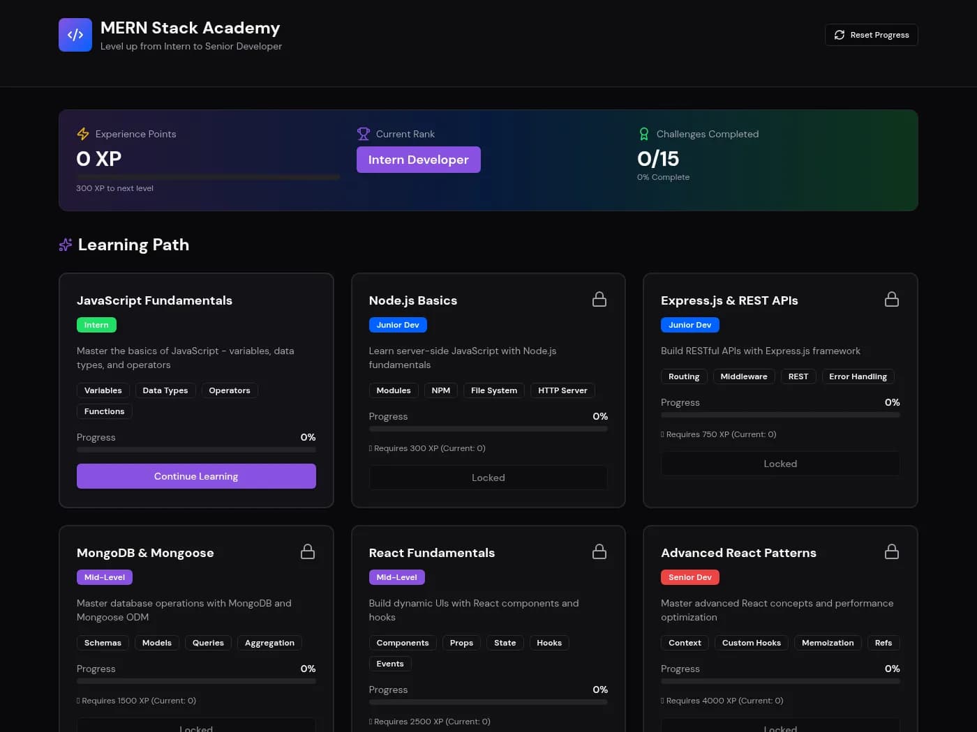 MERN Stack Gamified Learning Platform