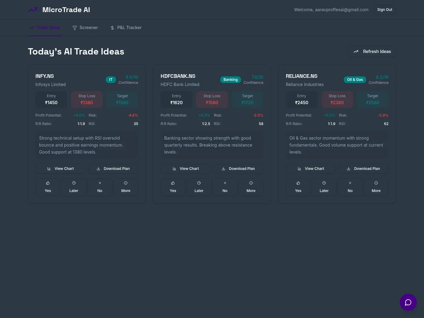 MicroTrade AI: AI-Powered Stock Trading Assistant for NSE