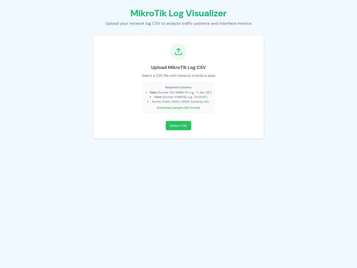 MikroTik Log Visualizer Dashboard