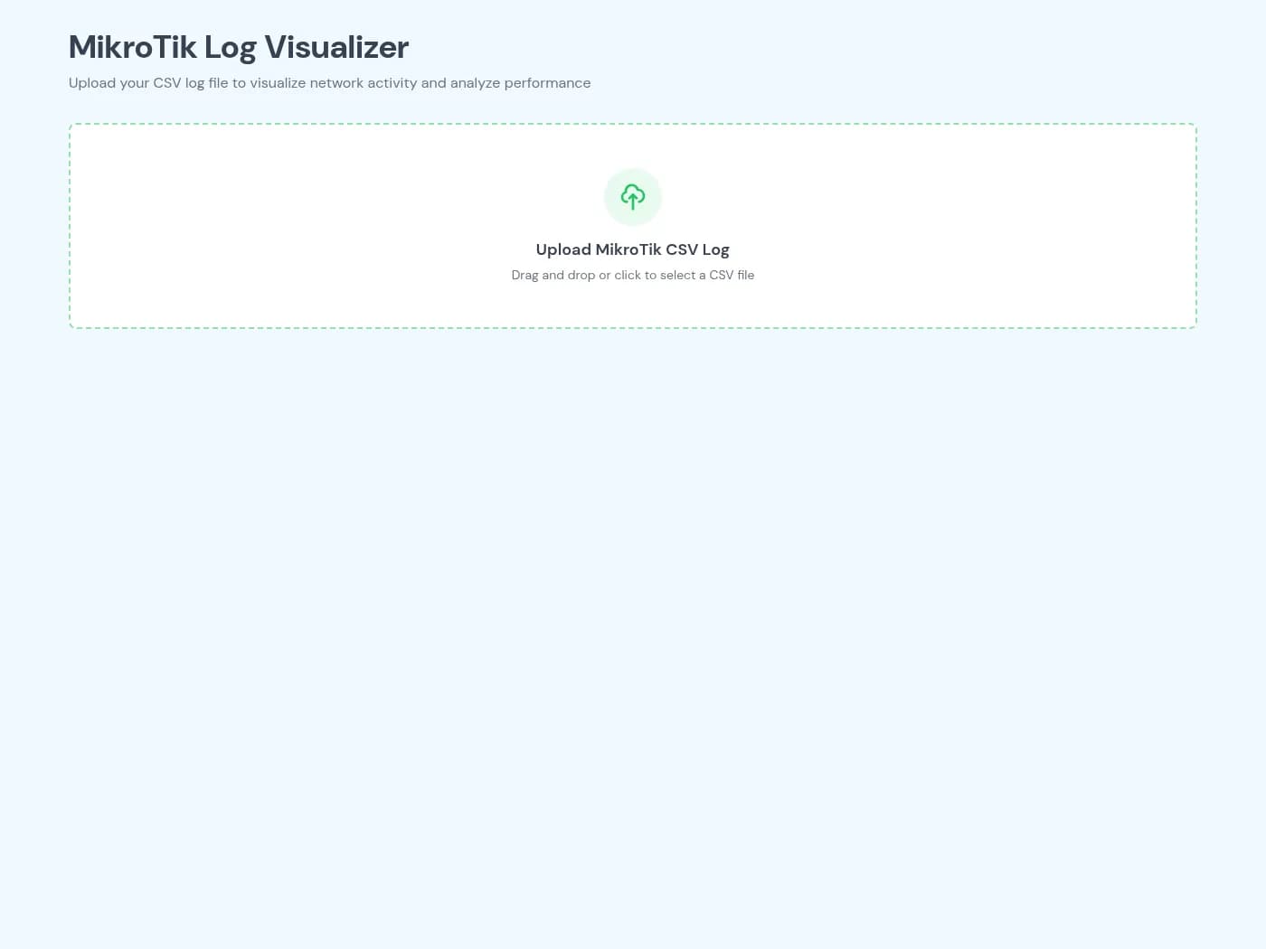 MikroTik Log Visualizer Dashboard