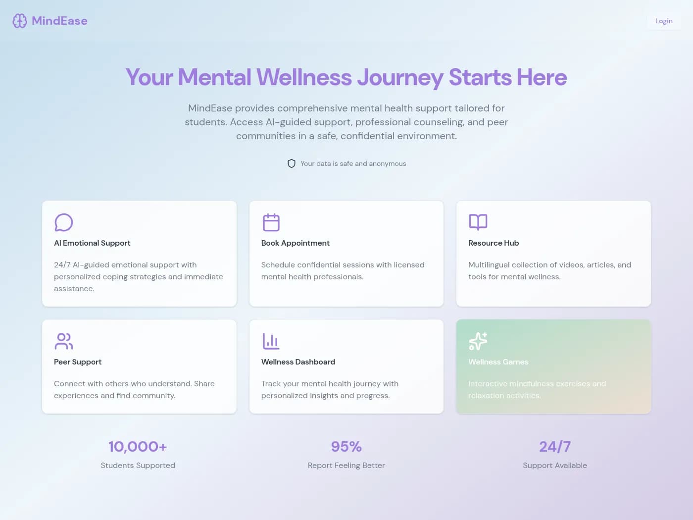 MindEase: Digital Psychological Intervention Platform Prototype