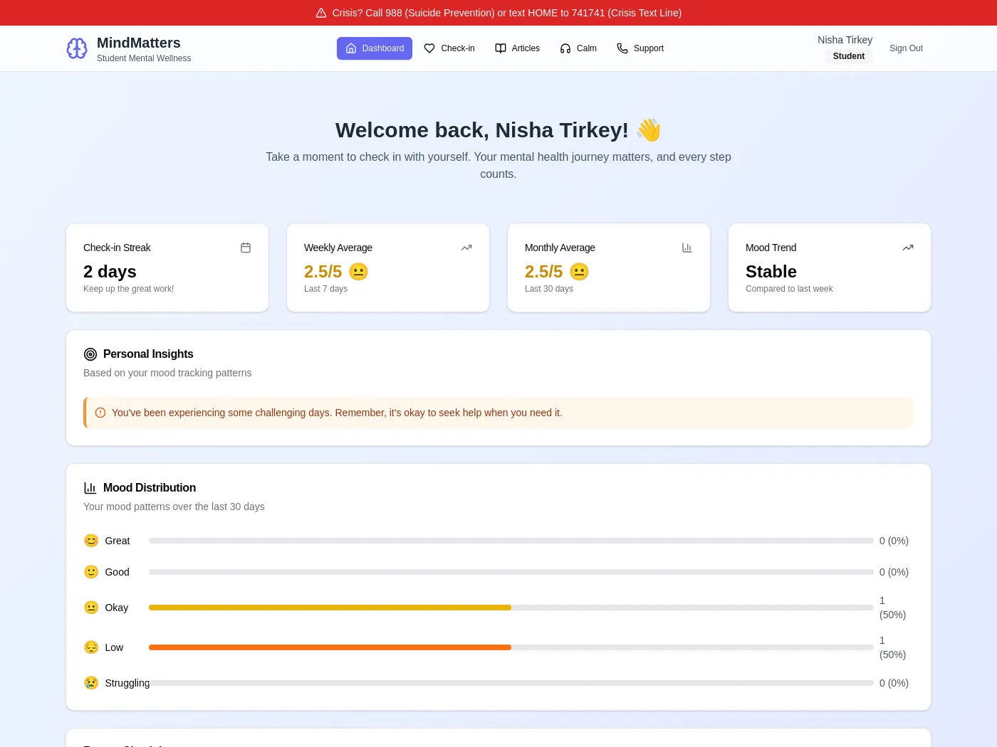 MindMatters – Student Mental Wellness Platform