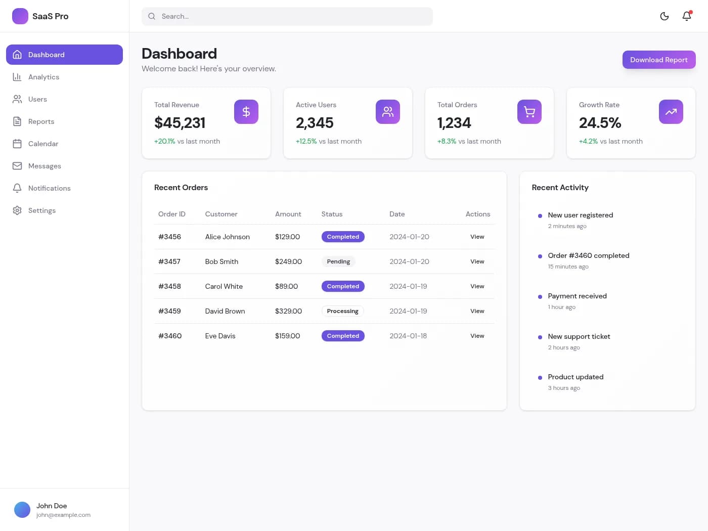 Minimalist Premium SaaS Dashboard UI
