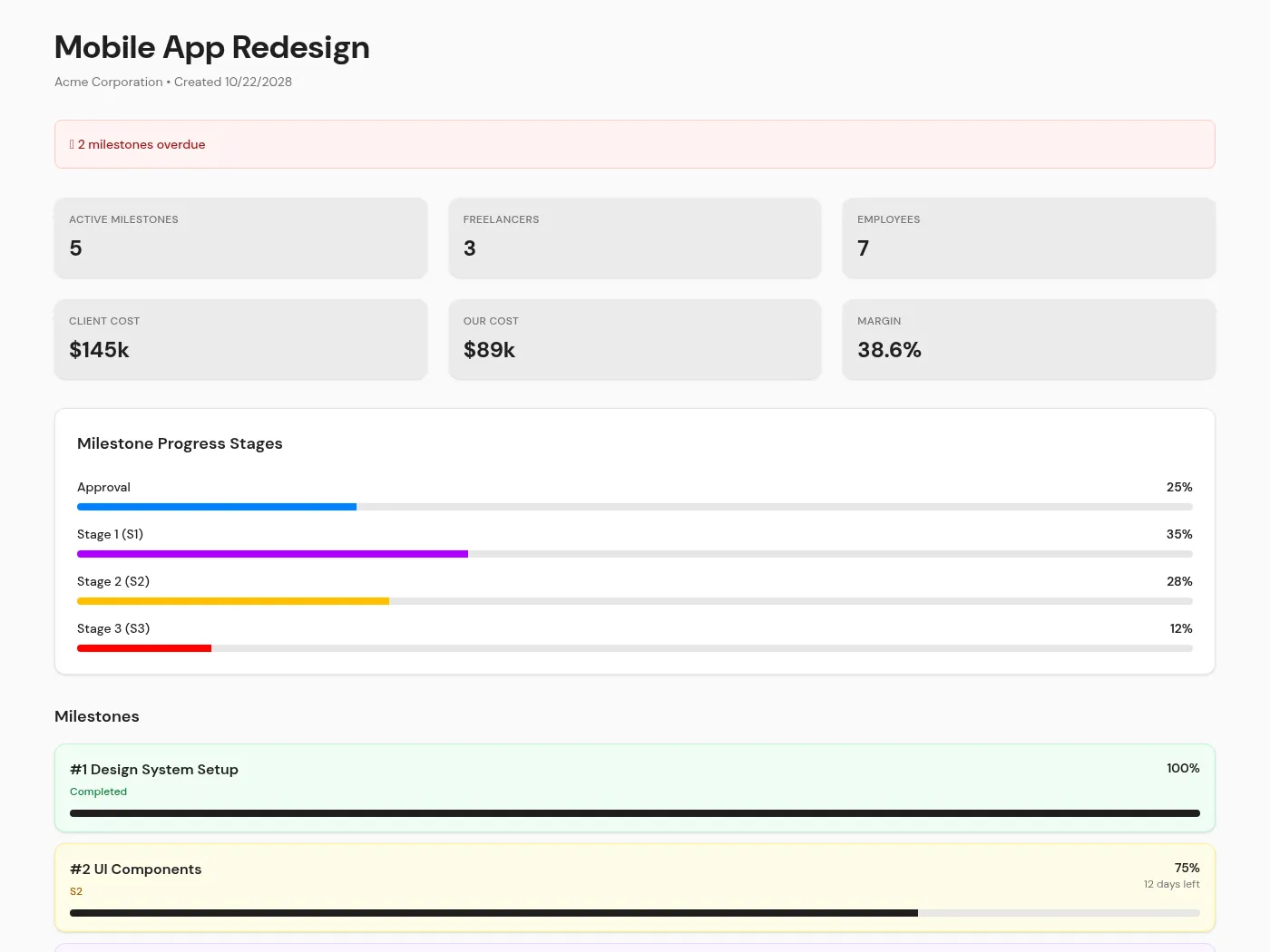 Minimalistic Project Analytics Dashboard