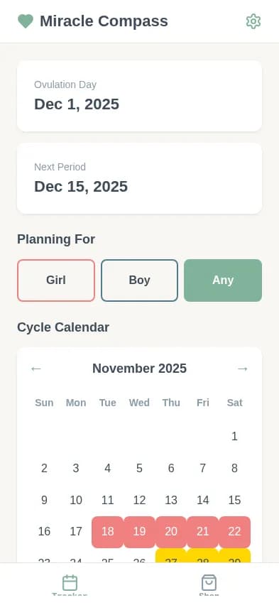 Miracle Compass: Cycle & Gender Planning with Marketplace