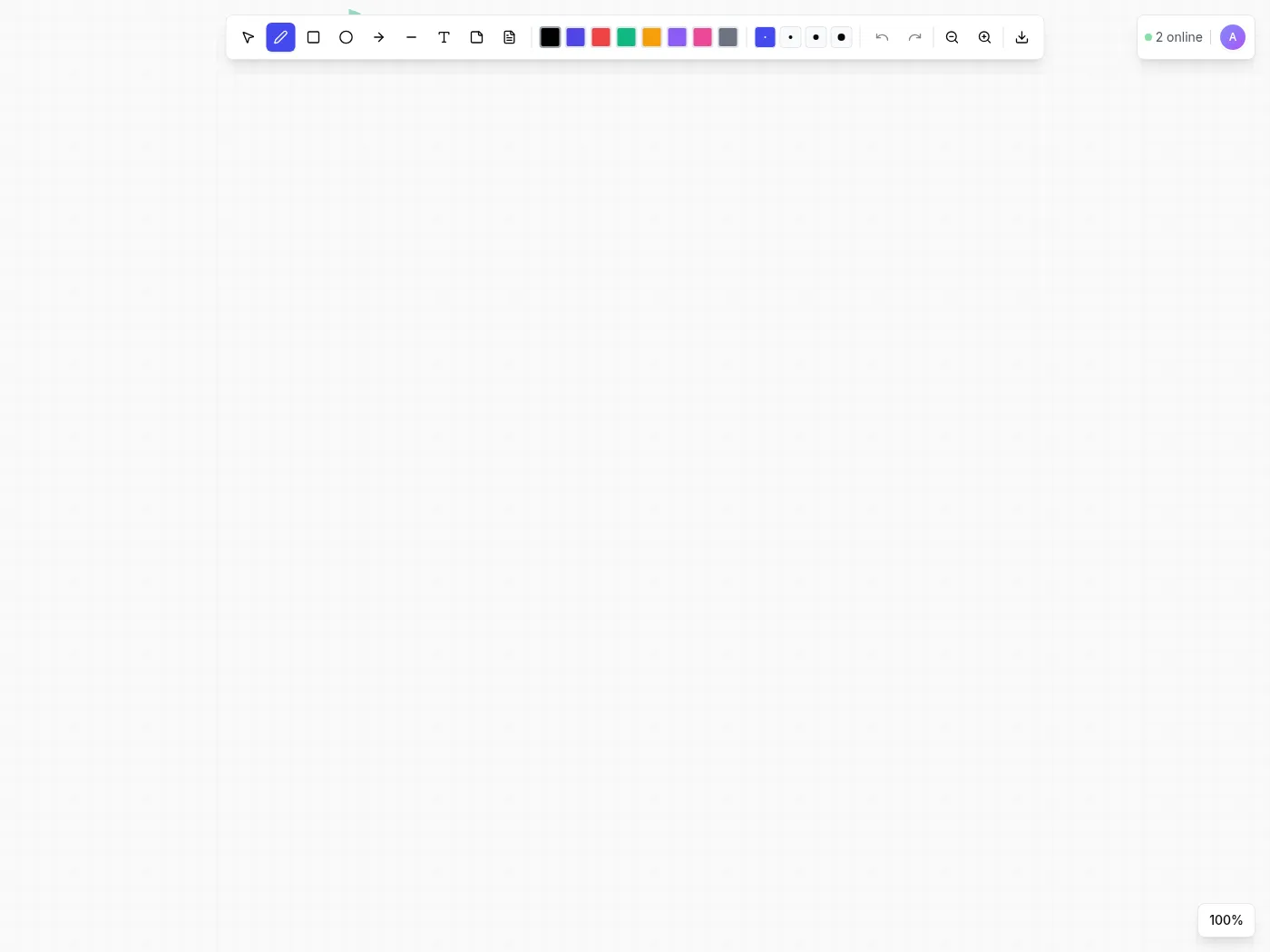 Miro Clone - Collaborative Whiteboard
