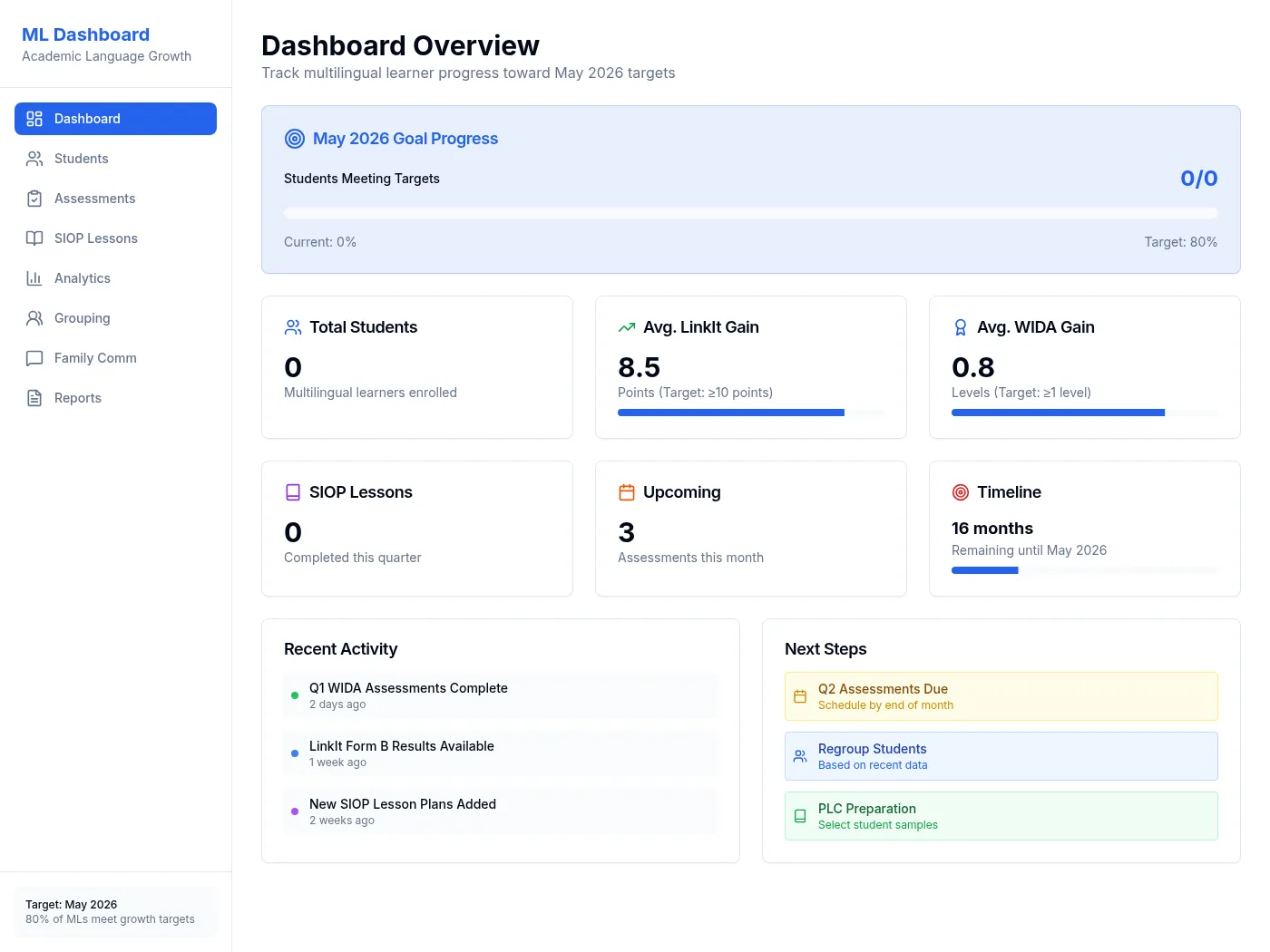 ML Academic Language Growth Dashboard