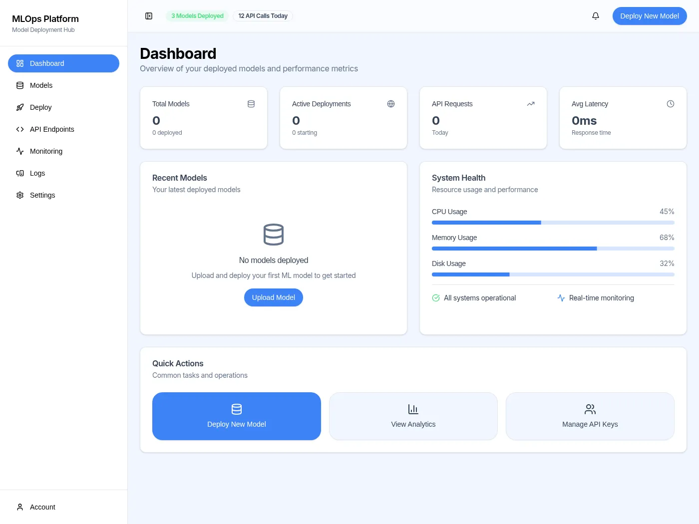 MLOps Model Deployment Platform