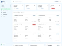 Mobi: Resilient Kubernetes Microservice Deployment for Scale in Ghana