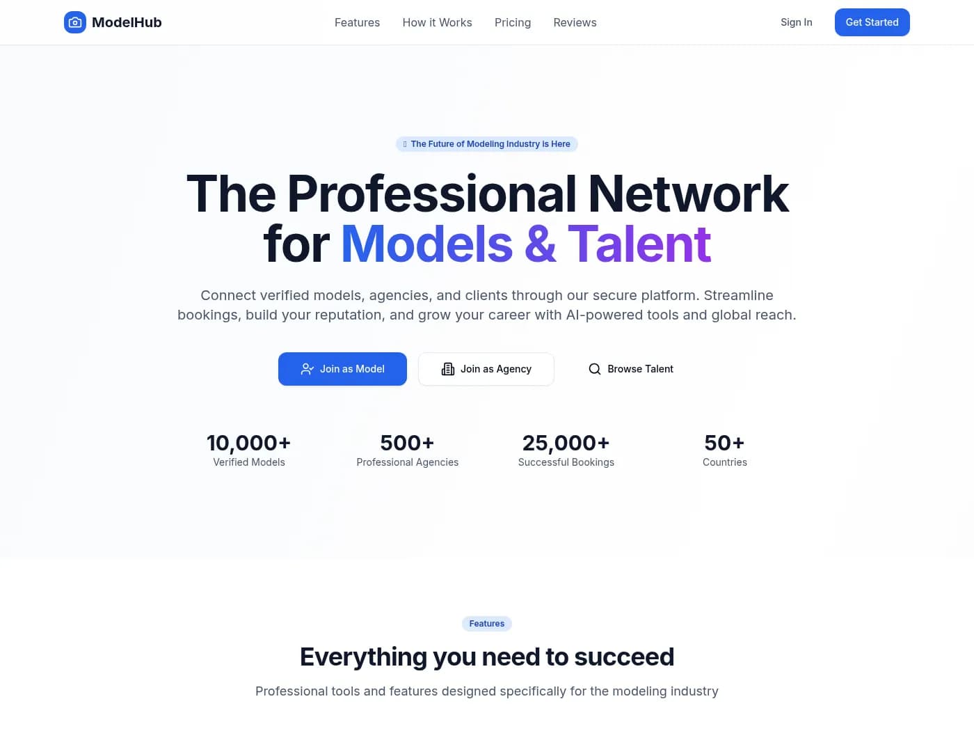 Model Directory & Management SaaS Platform