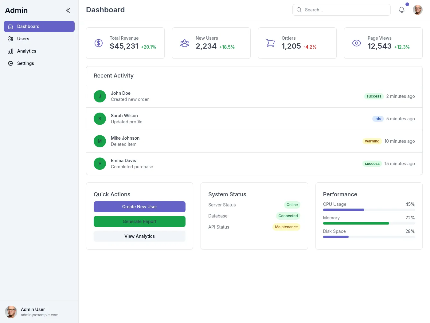 Modern Admin Dashboard