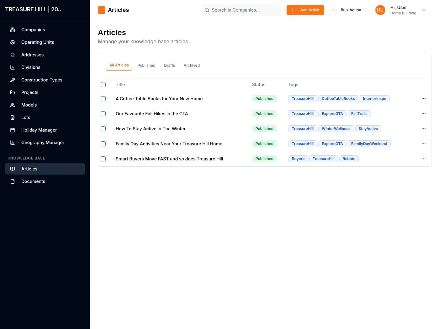 Modern Admin Panel UX/UI Redesign
