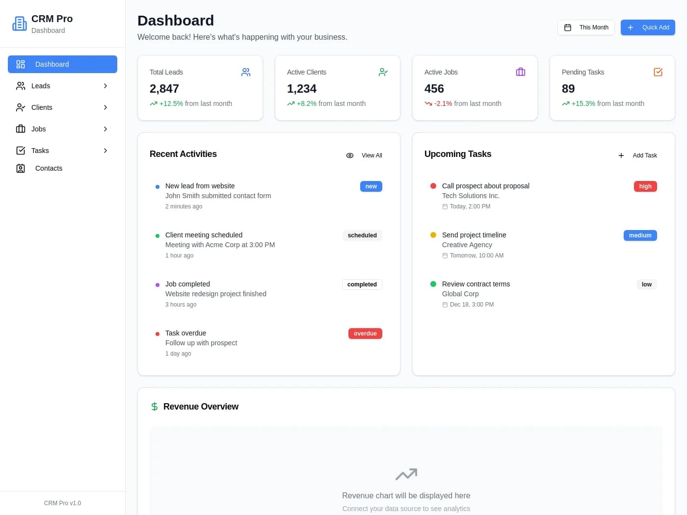 Modern CRM Dashboard with Sidebar Navigation