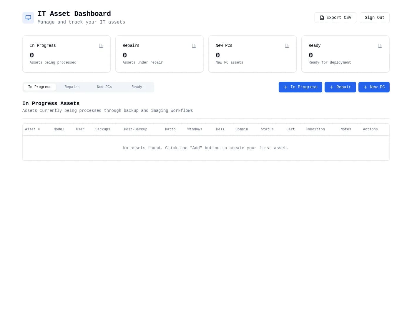 Modern IT Asset Management Dashboard