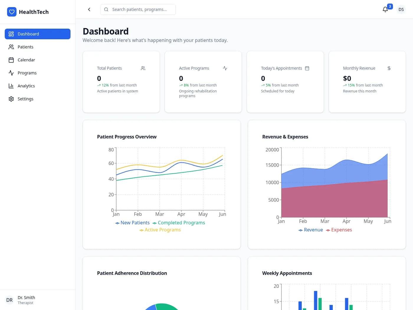 Modern Web App with Next.js and Postgres