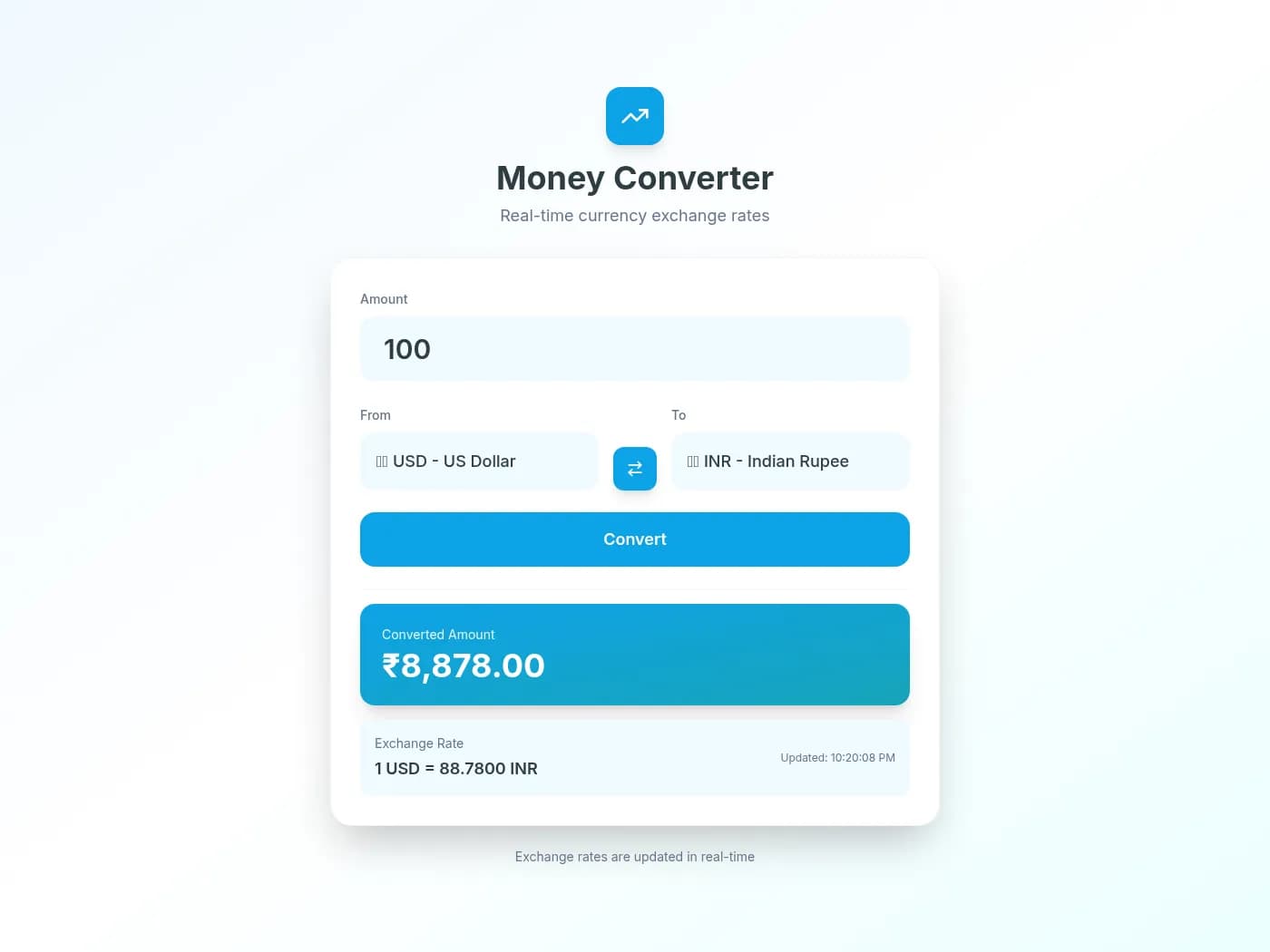 Maaz Money Converter: Real-Time Currency Exchange App