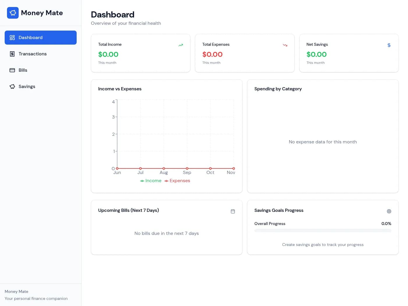 Money Mate - Personal Finance Dashboard for Effortless Budgeting & Saving
