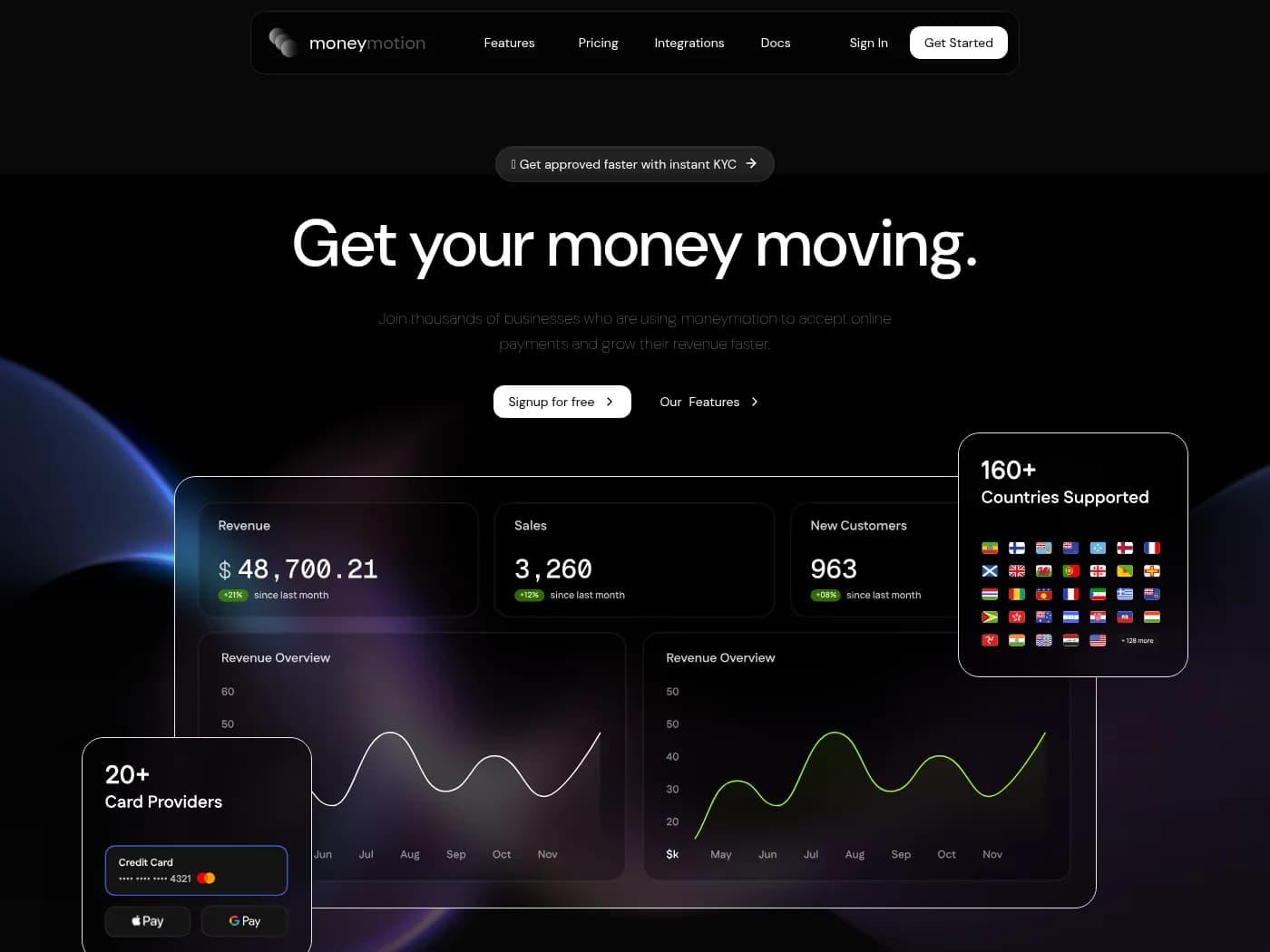 Moneymotion Payment Platform (Remix) (Remix)