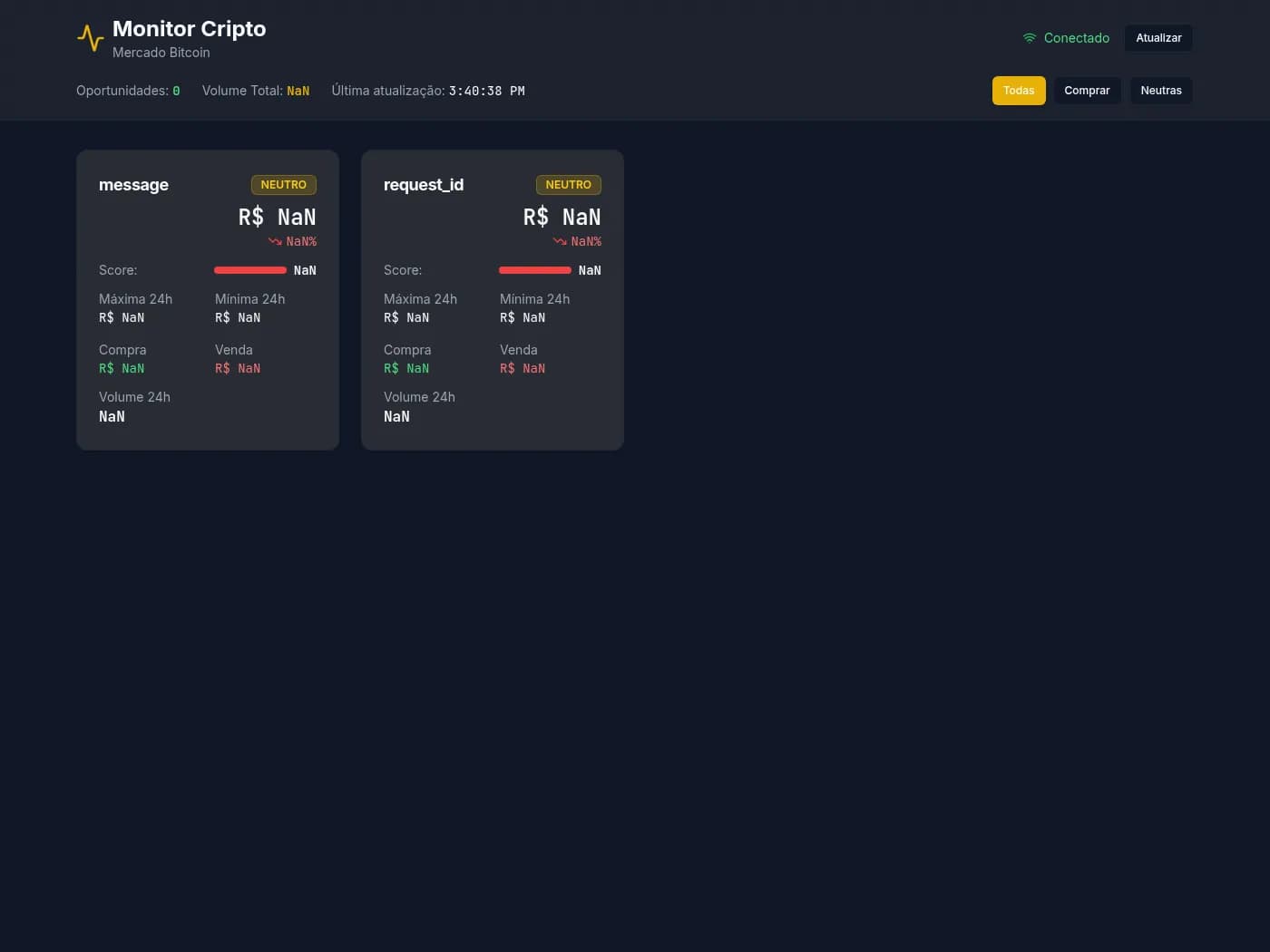 Monitor de Oportunidades Cripto no Mercado Bitcoin