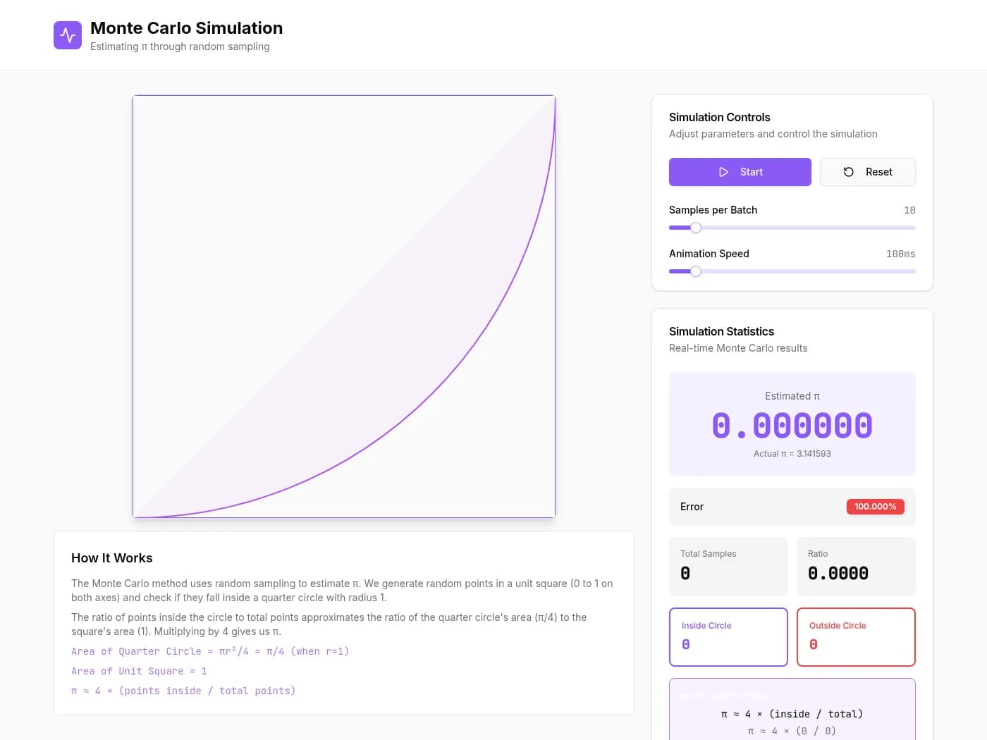 Monte Carlo Simulation Visualizer