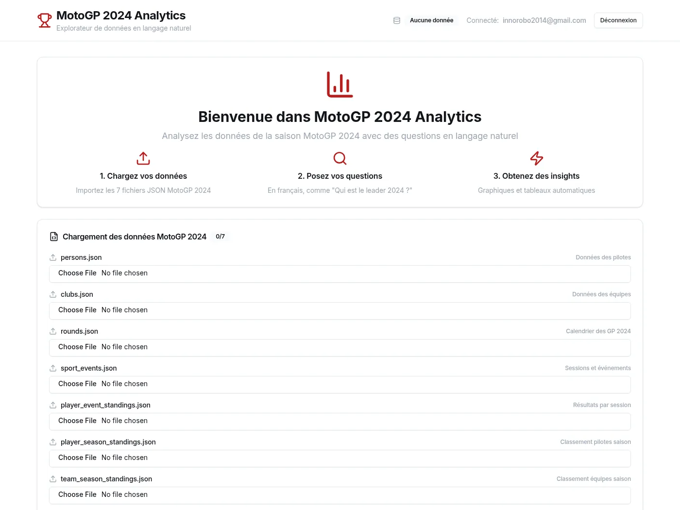 MotoGP 2024 Analytics – Natural Language Data Explorer & Visualizer (Blink Ready)