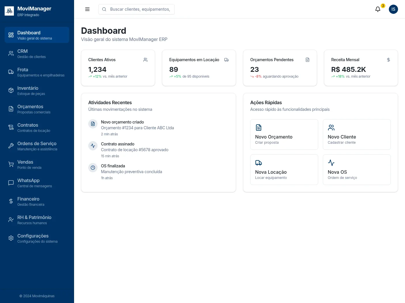 Movimaquinas Integrated Management System
