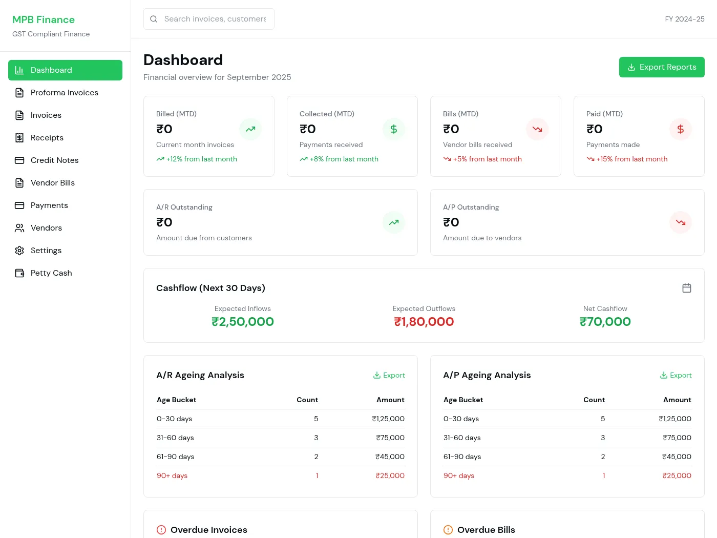 MPB Finance: Minimal Single-User GST-Compliant Local Finance App