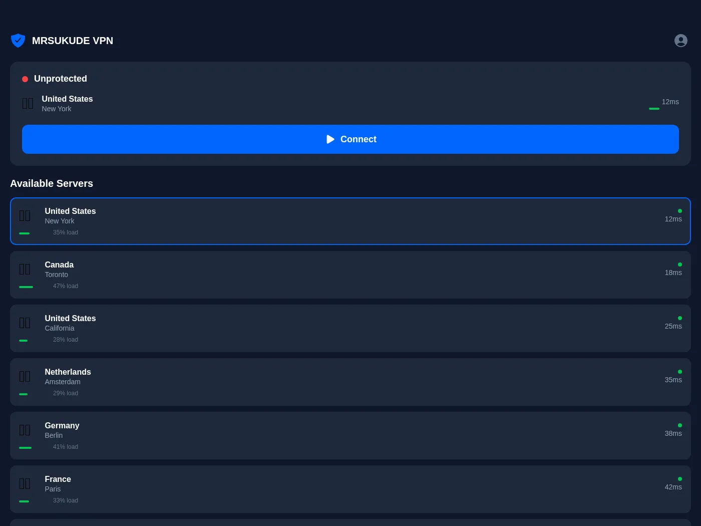 MRSUKUDE VPN Pro V2 – Professional VPN Dashboard and API