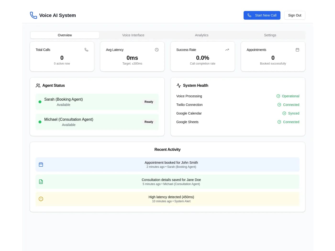 Intelligent Multi-Agent Voice AI for Customer Interaction