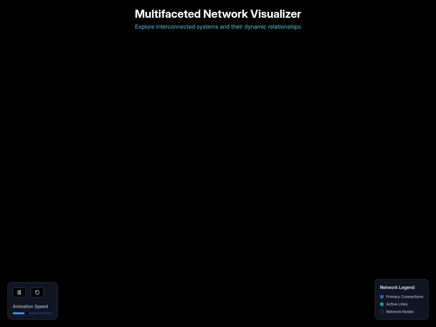 Multifaceted Network Visualizer
