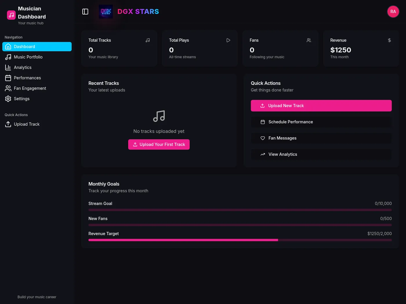 Musician Dashboard