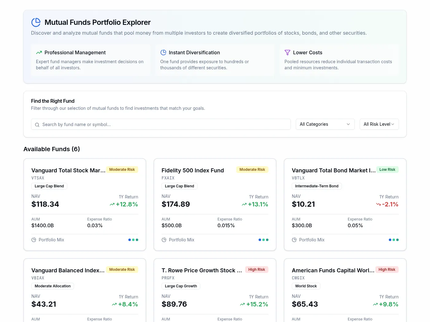 Mutual Funds Portfolio Explorer