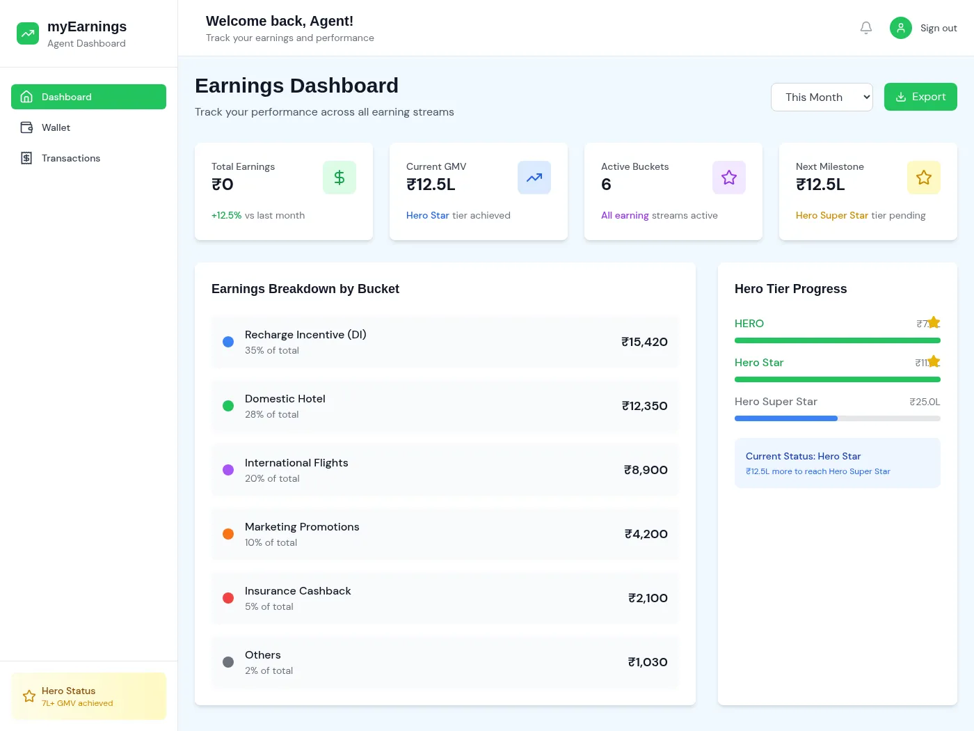 myEarnings Agent Dashboard