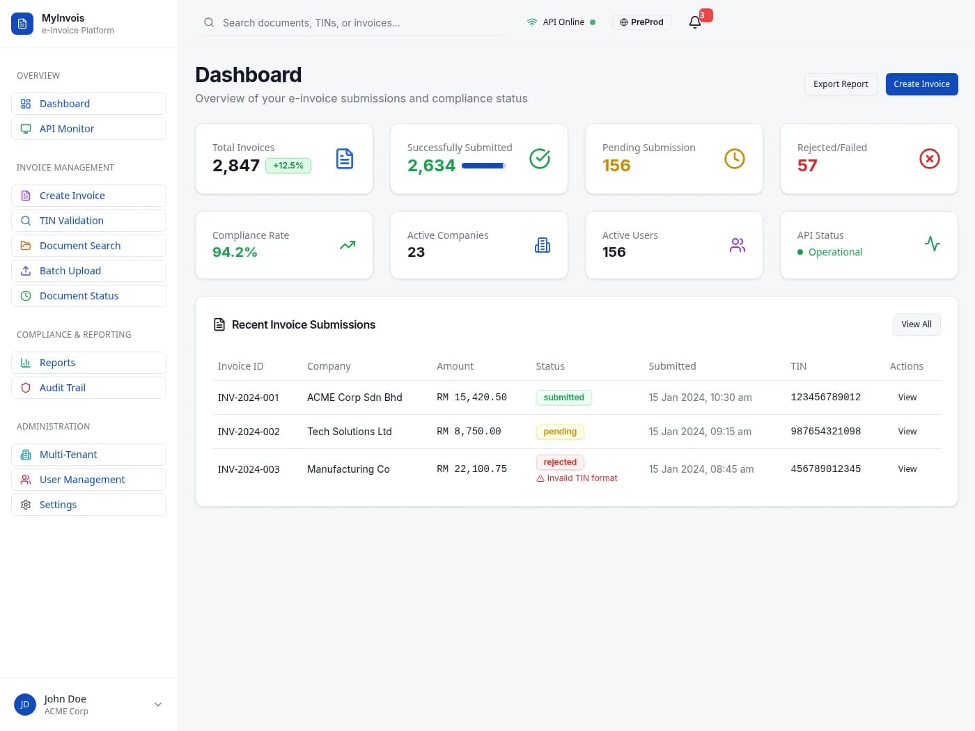 MyInvois e-Invoice Submission & Compliance Platform