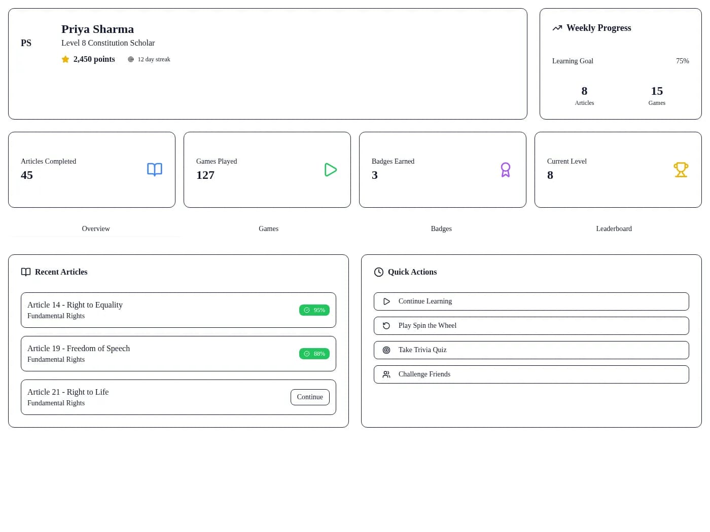 Nagrik Aur Samvidhan Dashboard Integration (React, TS, Tailwind v4, Vite)