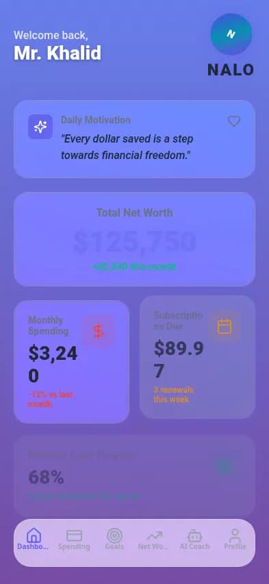 NALO: Elite AI-Powered Finance & Lifestyle App