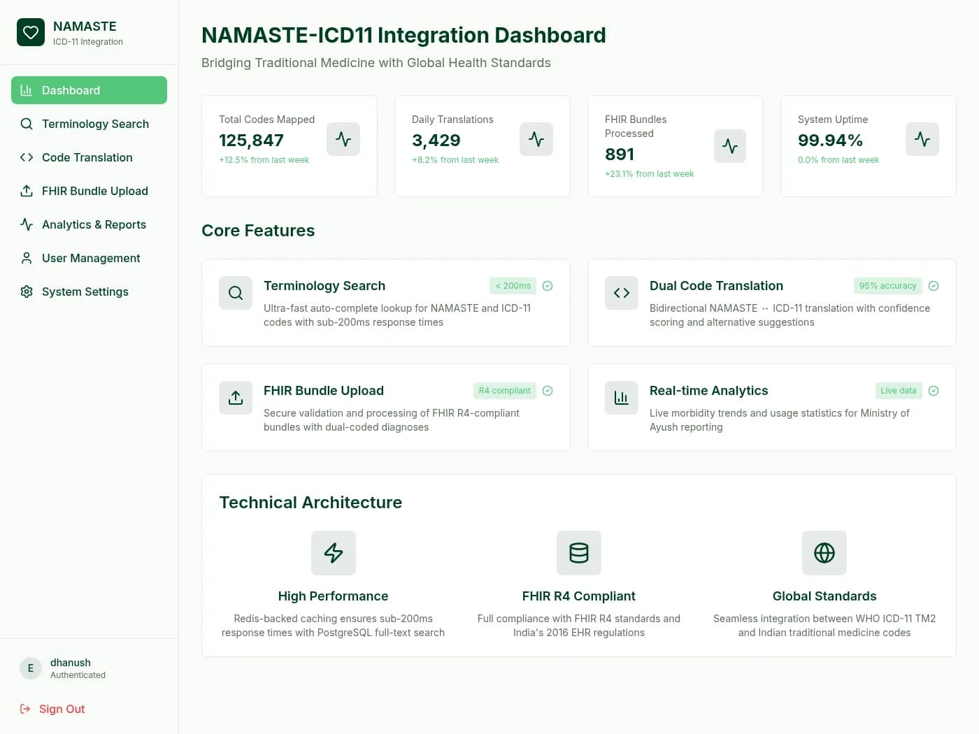 NAMASTE-ICD11 Integration API & Advanced Health Dashboard