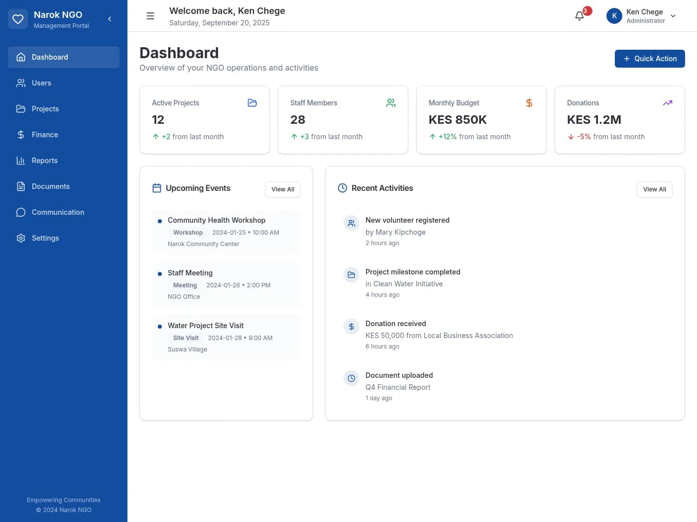 Narok NGO Portal - Comprehensive Management Website for Kenyan NGOs