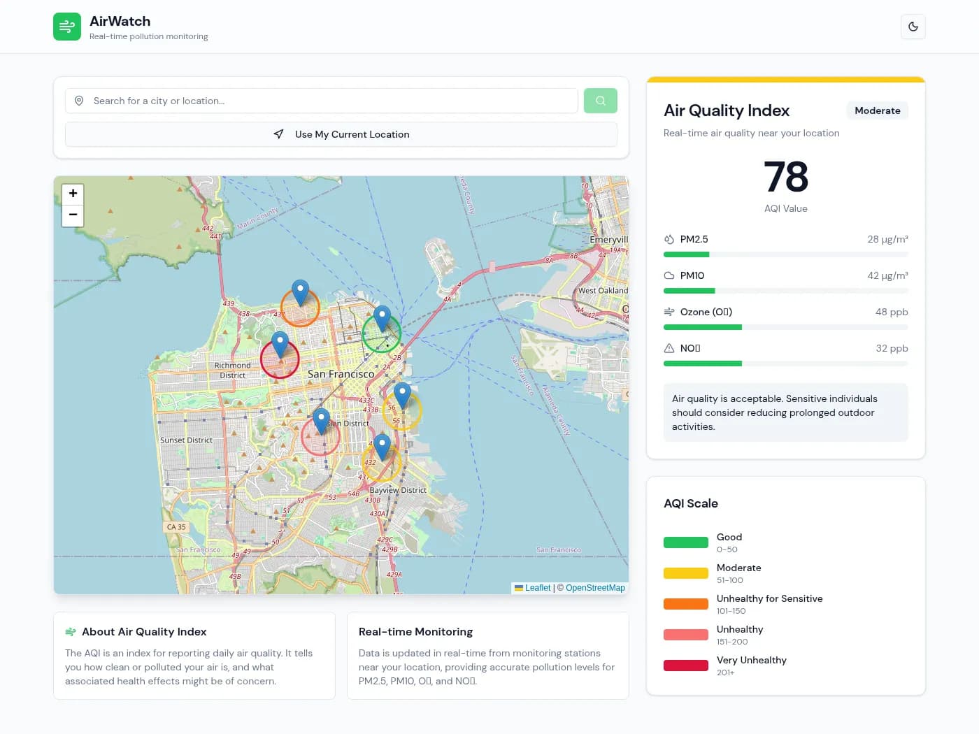 Nearby Pollution Detection Website