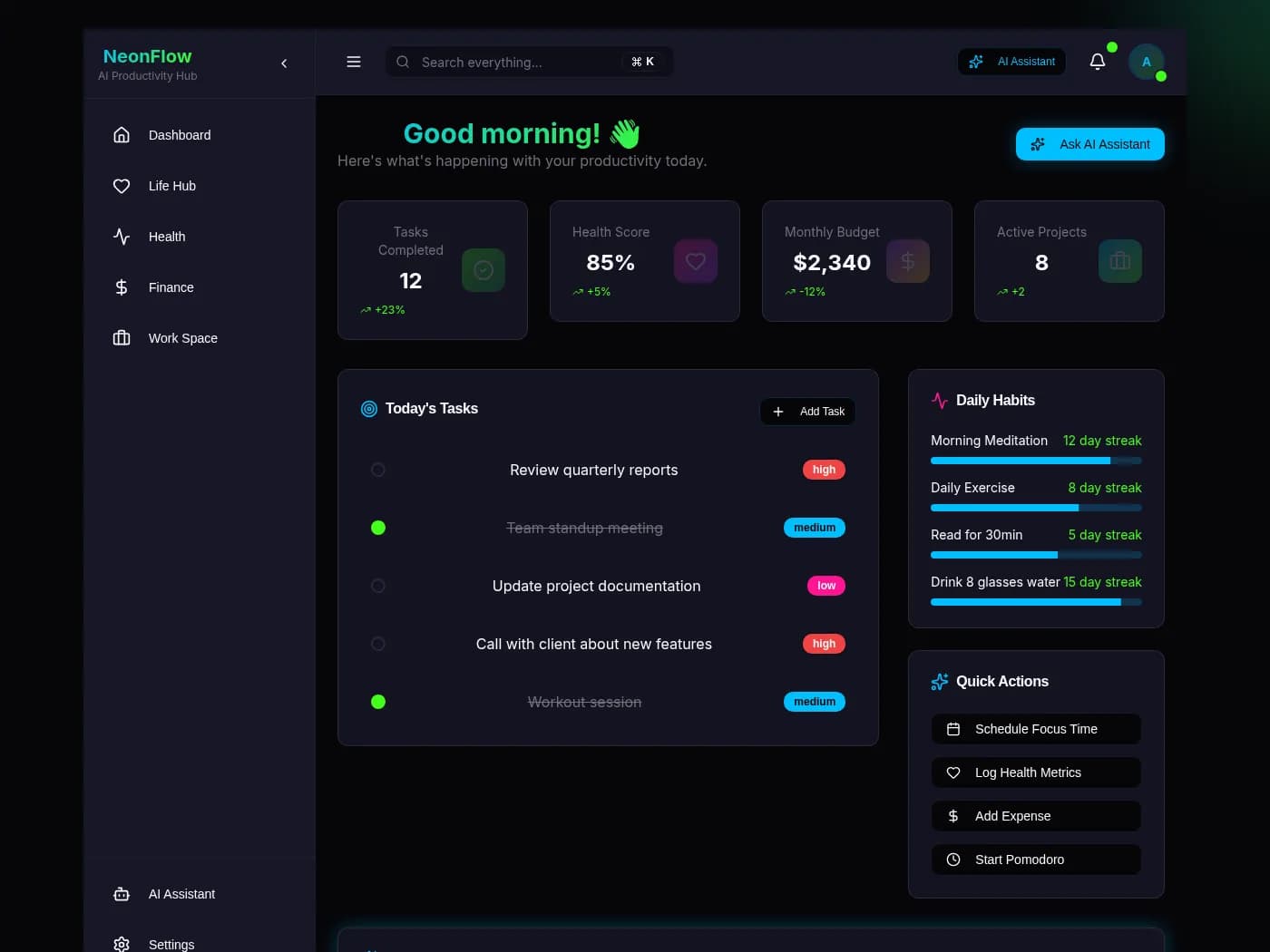 NeonFlow: The Ultimate AI-Powered Productivity & Life Management Hub