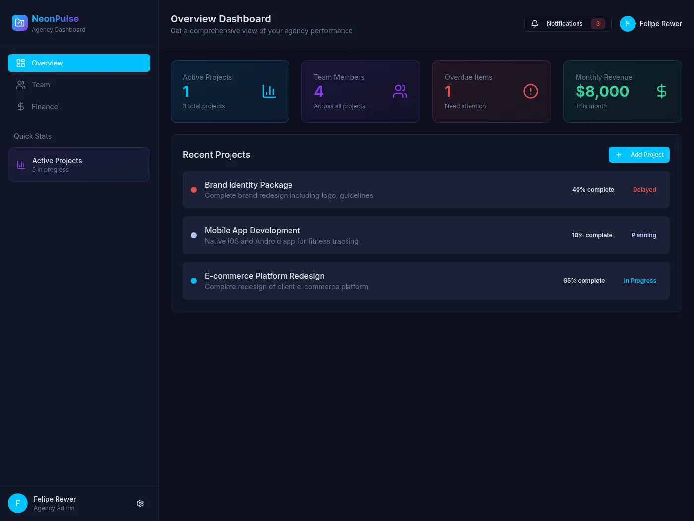 NeonPulse Agency Dashboard - Modern, Dark-Themed Management Suite