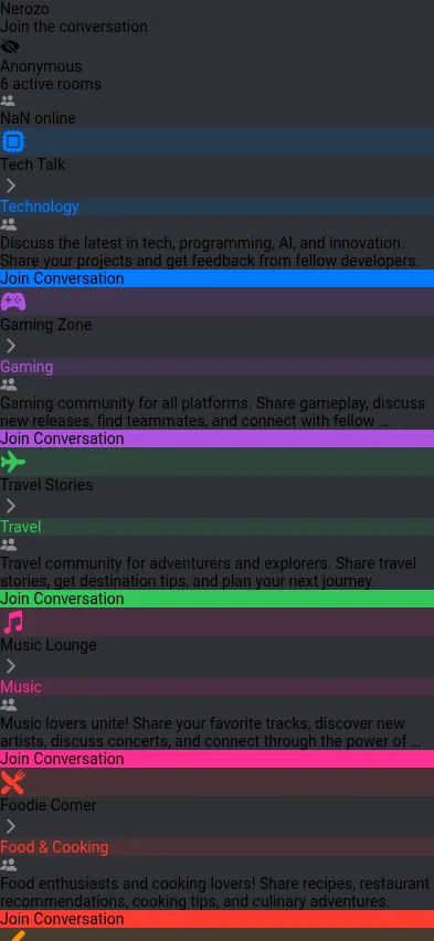 Nerozo: Topic-Based Social Chat Rooms
