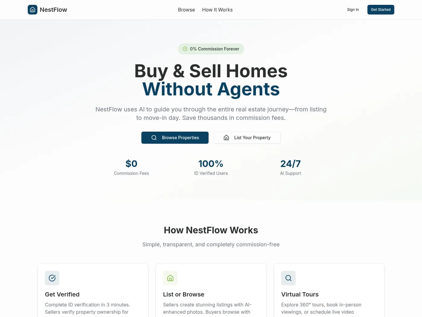 NestFlow – The Complete Commission-Free AI Real Estate Platform