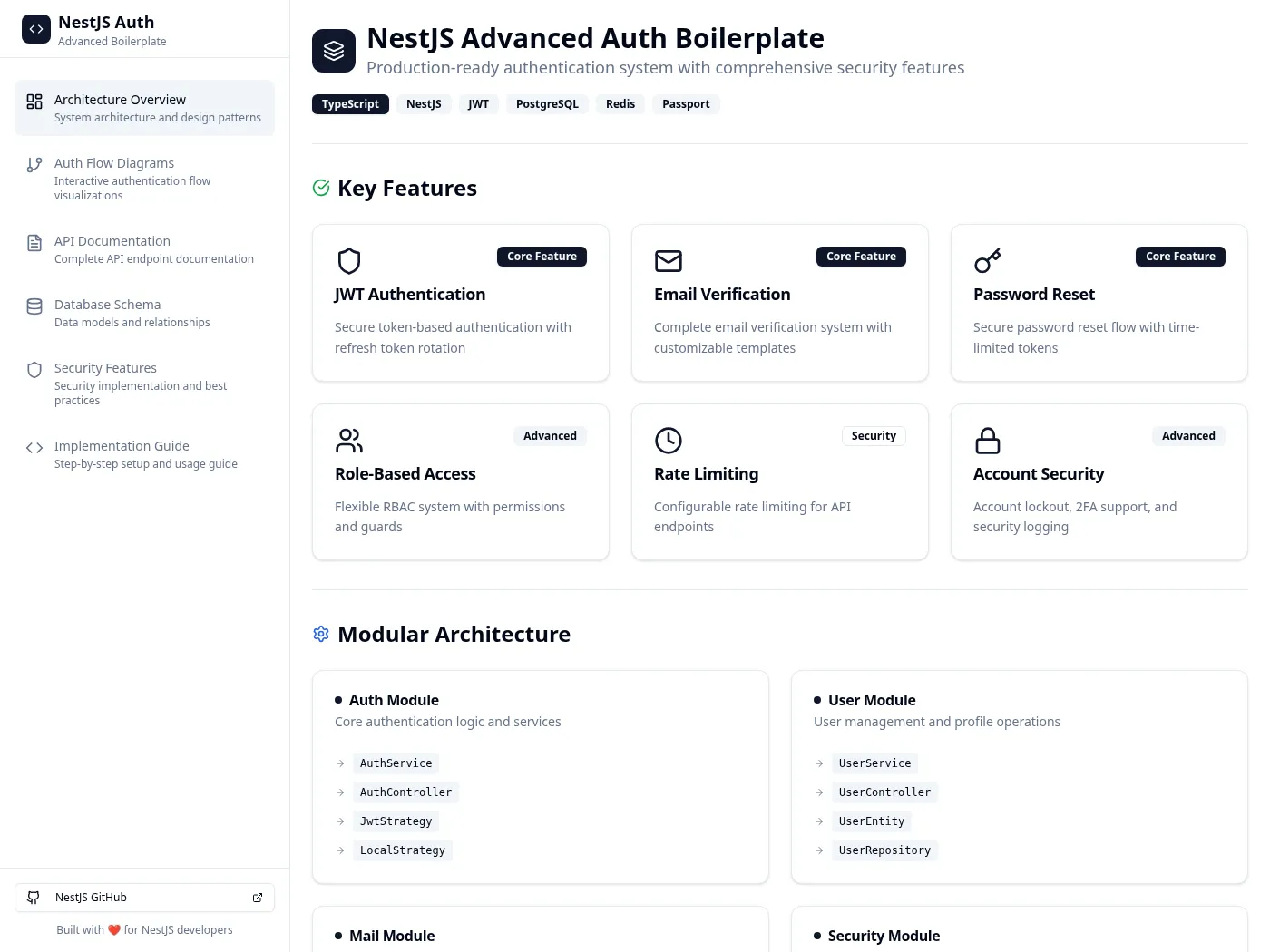 NestJS Advanced Auth Boilerplate