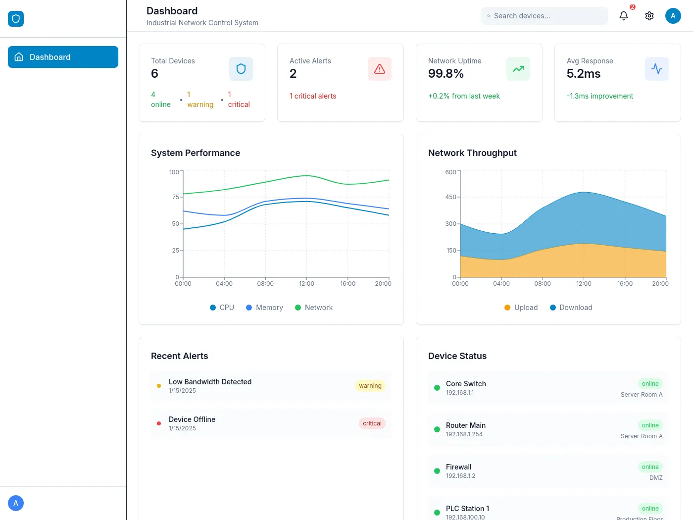 NetControl Diagnostic Suite