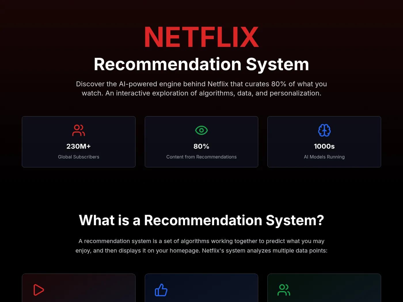 How Netflix Recommendations Work: Interactive Exploration