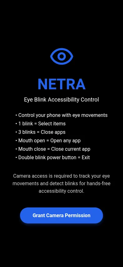 NETRA: Eye Blink Controlled Android Accessibility App