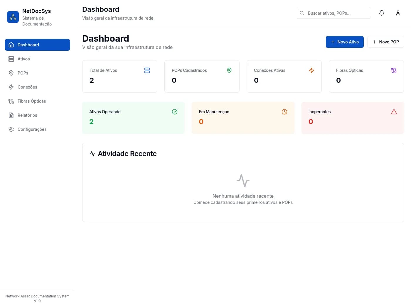 Network Asset and Documentation System